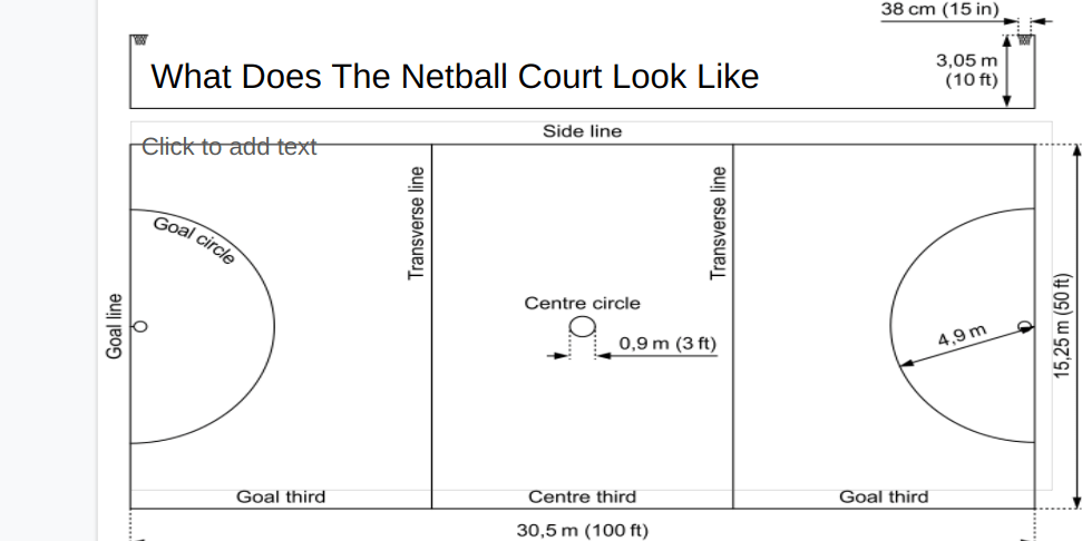 Netball facts – Bella @ New Brighton Catholic